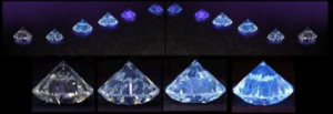 Know Your Diamonds, Part 2: Diamond Fluorescence | Adiamor